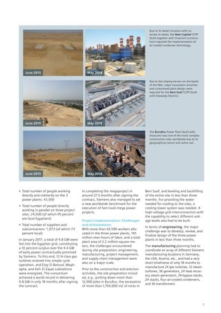 Documentation egyptmegaproject | PDF