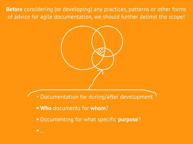 Documentation in the agile software development process | PDF | Desktop ...