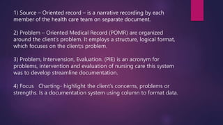 DOCUMENTATION IN NURSING HOSPITAL AL ZAHRA BANGI | PPTX | Parenting ...