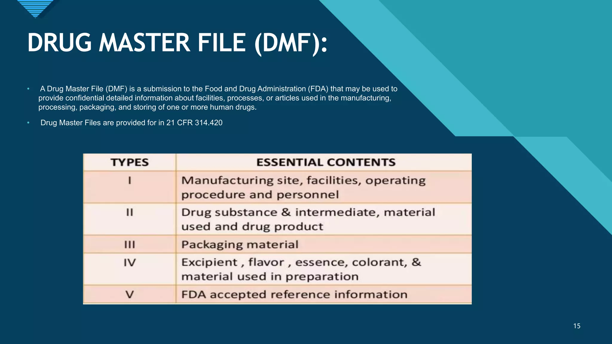 Documentation in Pharmaceutical Industry.pptx