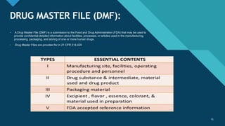 Documentation in Pharmaceutical Industry.pptx