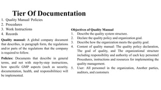 Documentation In Pharmaceutical Industry.pptx