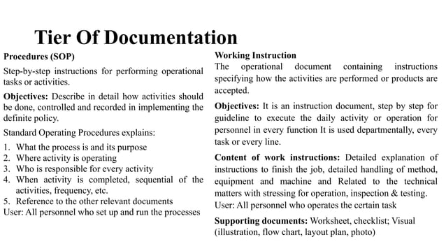 Documentation In Pharmaceutical Industry.pptx | Desktop Publishing ...