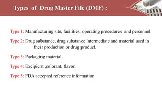 Documentation in pharmaceutical industry, by dr. umesh kumar sharma and ...
