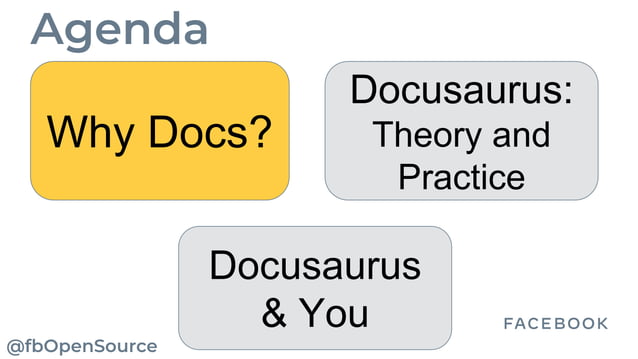 Documentation Made Easy with Docusaurus | PPTX | Desktop Publishing ...
