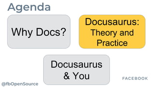 Documentation Made Easy with Docusaurus | PPTX