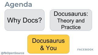 Documentation Made Easy with Docusaurus | PPTX