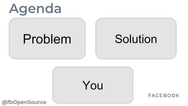 Documentation Made Easy With Docusaurus Pptx Desktop Publishing