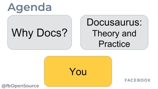 Documentation Made Easy with Docusaurus | PPTX