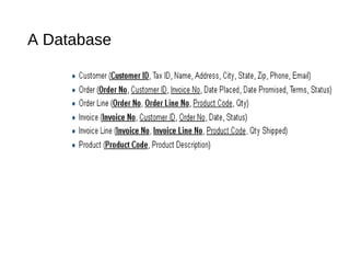 Documentation management system & information databases | PPT