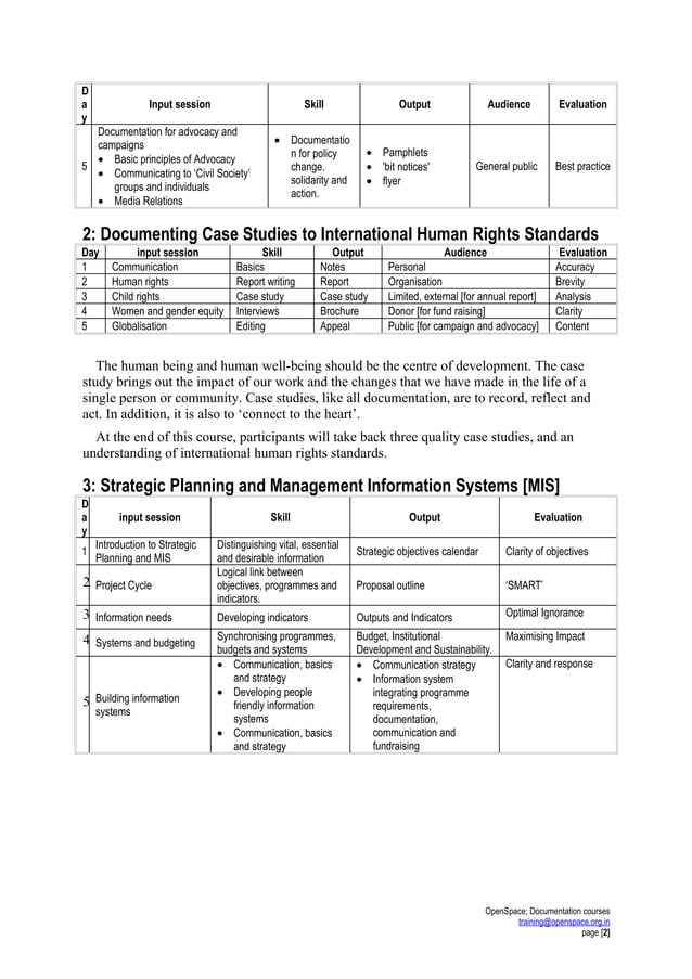 Documentation Modules | PDF