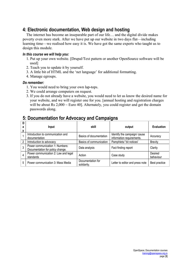Documentation Modules | PDF