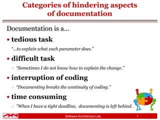 To document or not to document? An exploratory study on developers ...