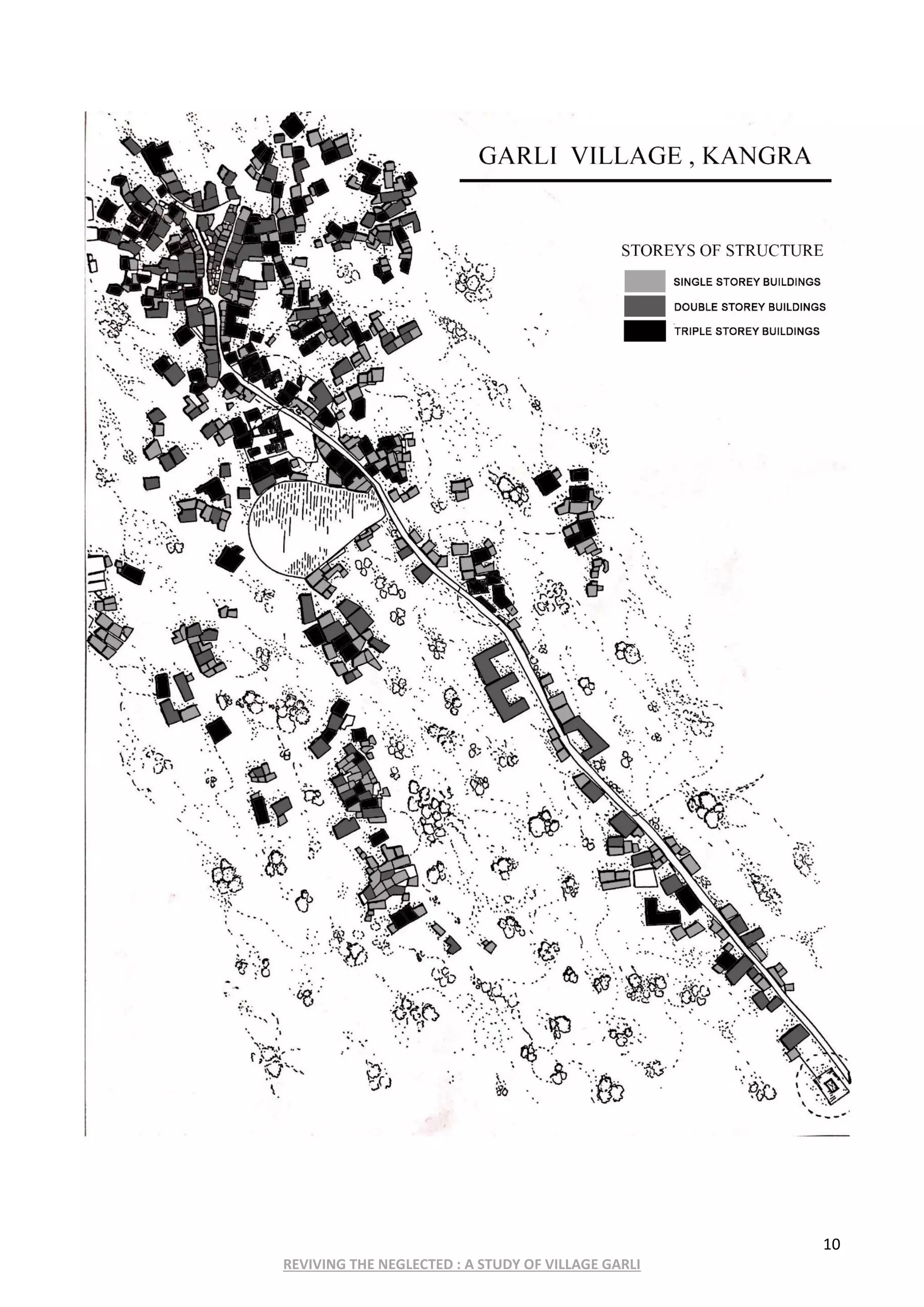 Documentation of Pragpur - Garli,Himachal Pradesh | PDF