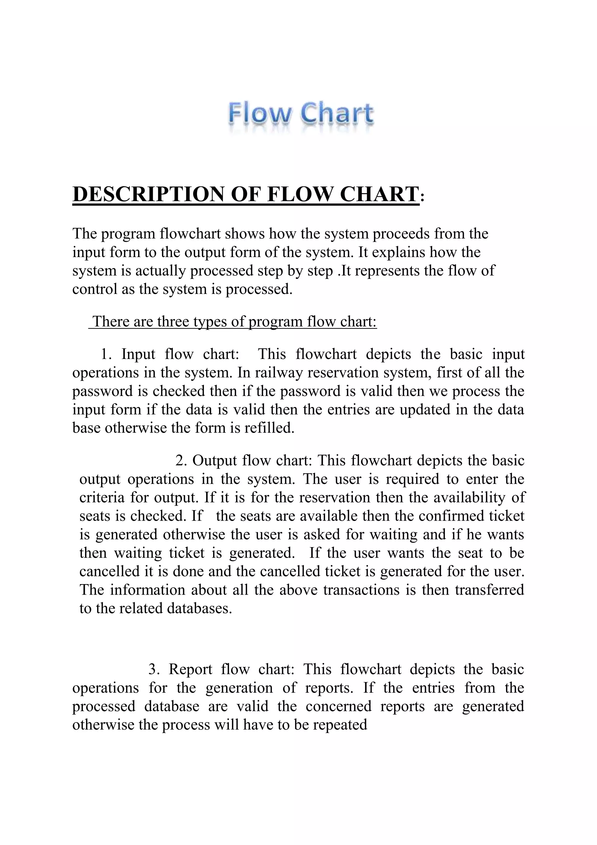 Documentation of railway reservation system | DOCX