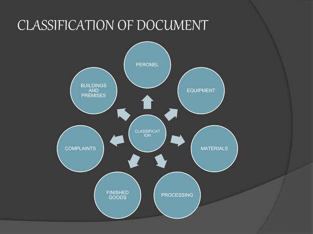 DOCUMENTATION PI.pptx