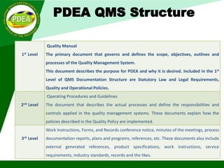 Documentation ppt mal 2 [repaired] | PPTX