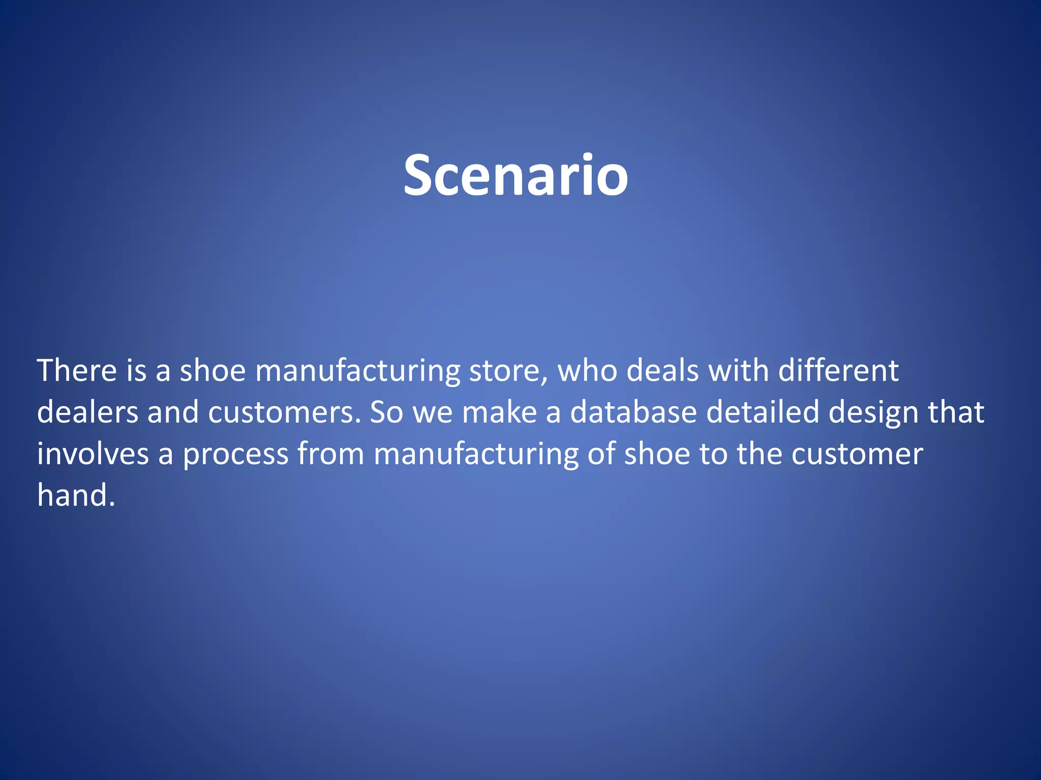 Database Shoe Manufacturing Store Project | PPTX