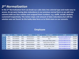 Database Shoe Manufacturing Store Project | PPTX