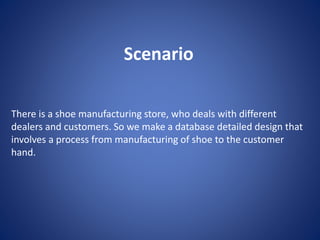 Database Shoe Manufacturing Store Project | PPTX