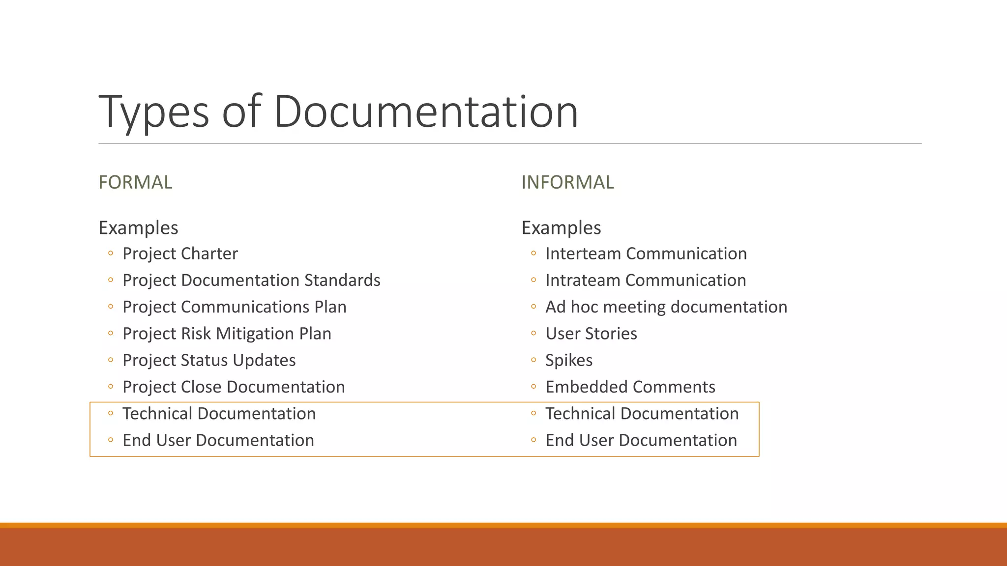 Documentation in the Agile Space | PPT