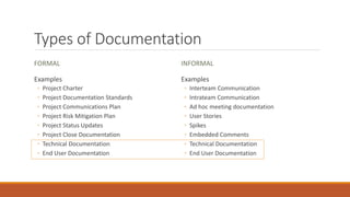 Documentation in the Agile Space | PDF