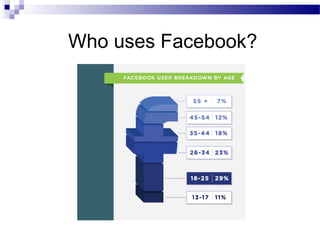 Facebook presentation slide | PPT