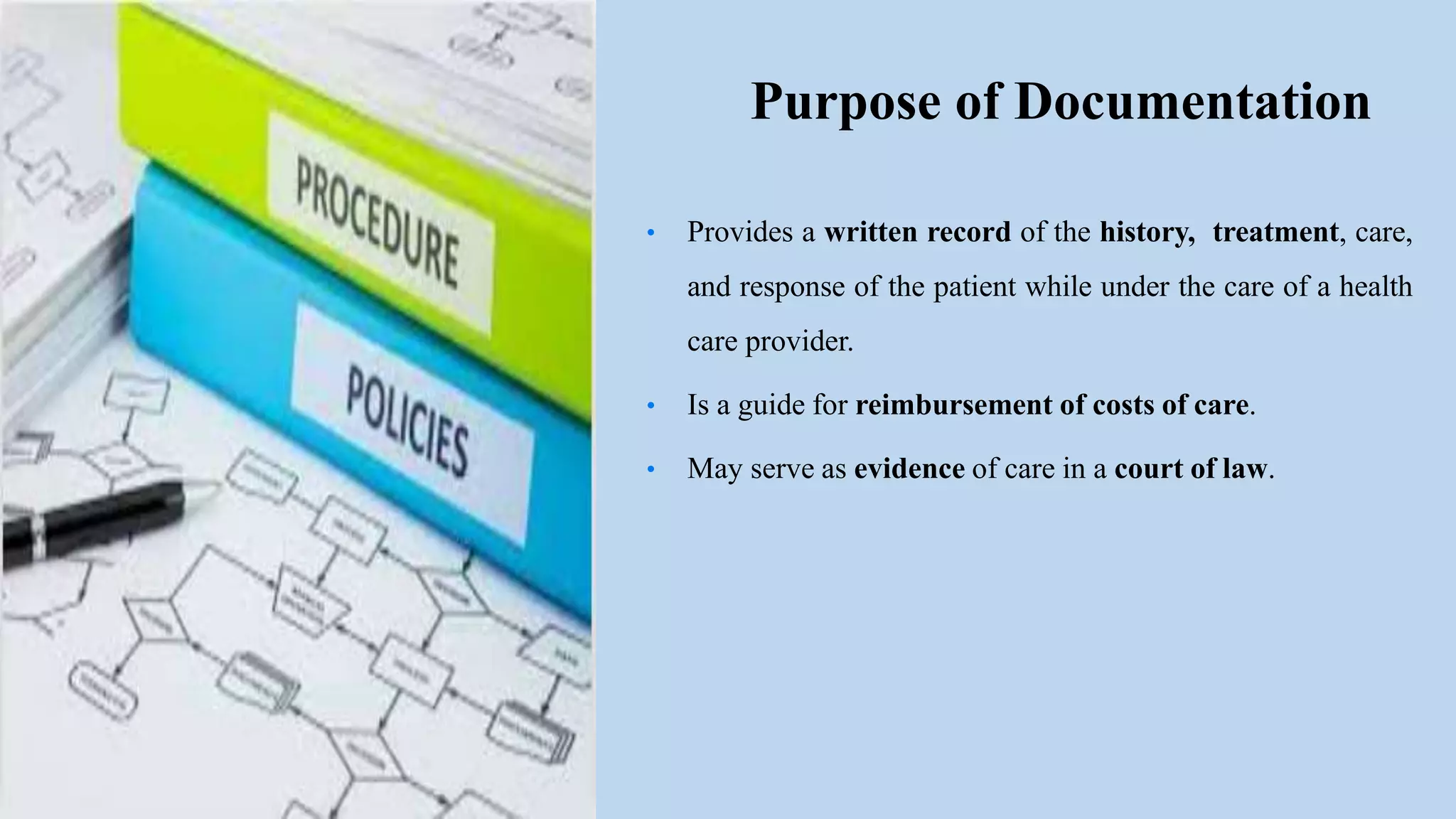 Documentation & Reporting In Nursing Practice.pptx