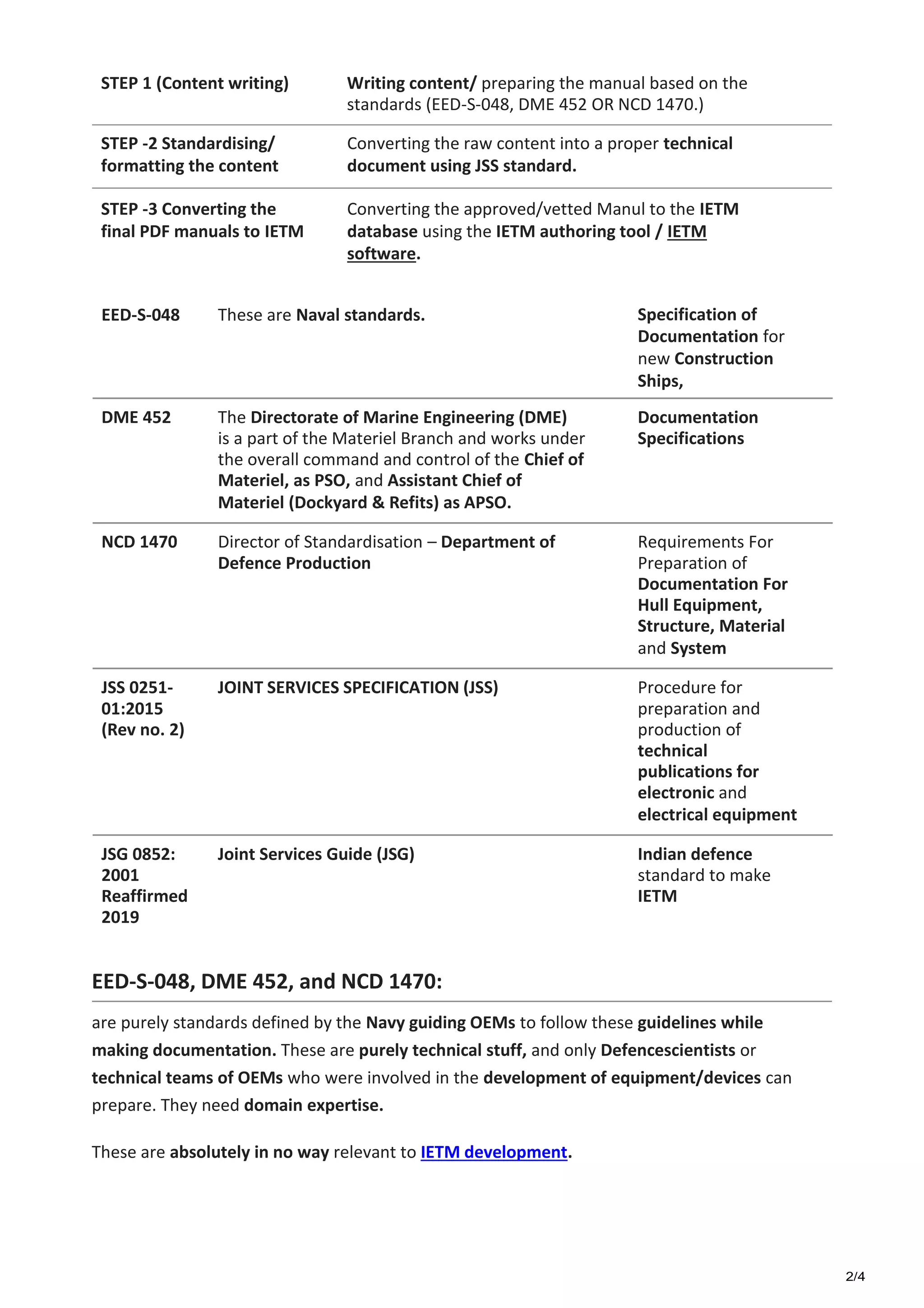 Documentation standards Vs IETM Standard.pdf