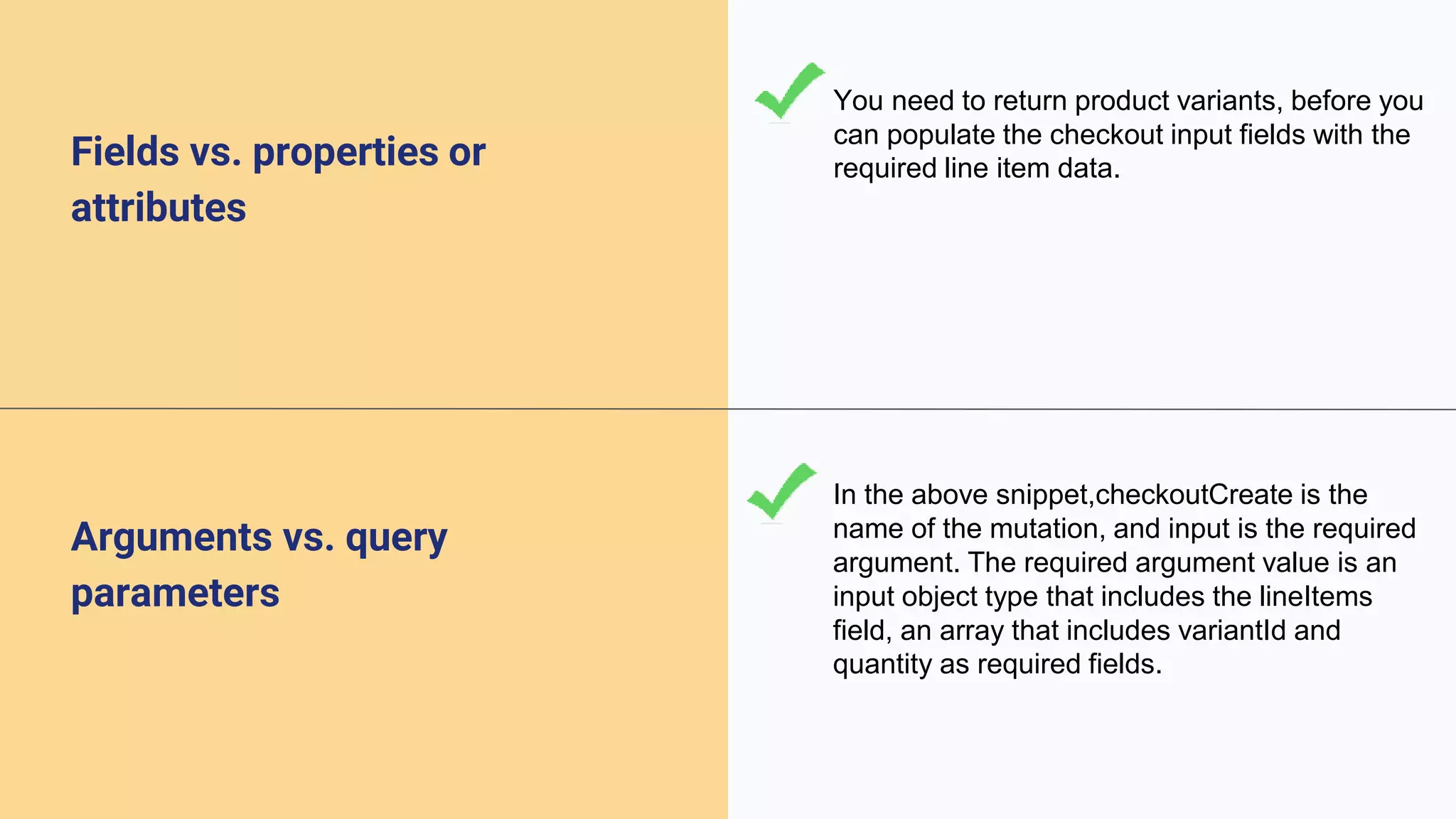 The Trials and Tribulations of the API Style Guide | PPTX