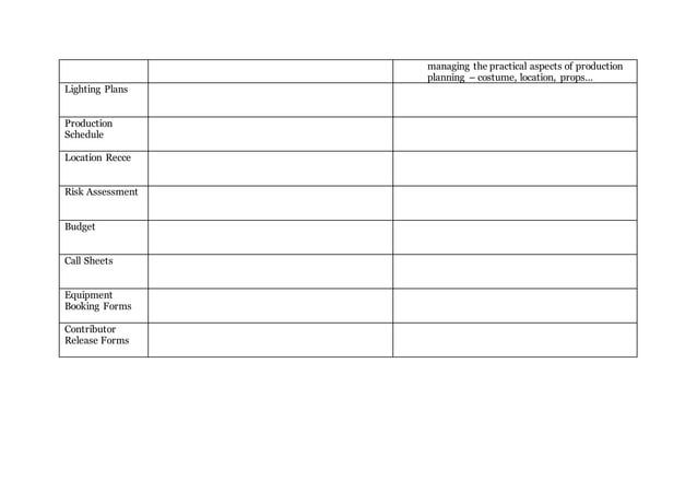 Documentation table | PPT