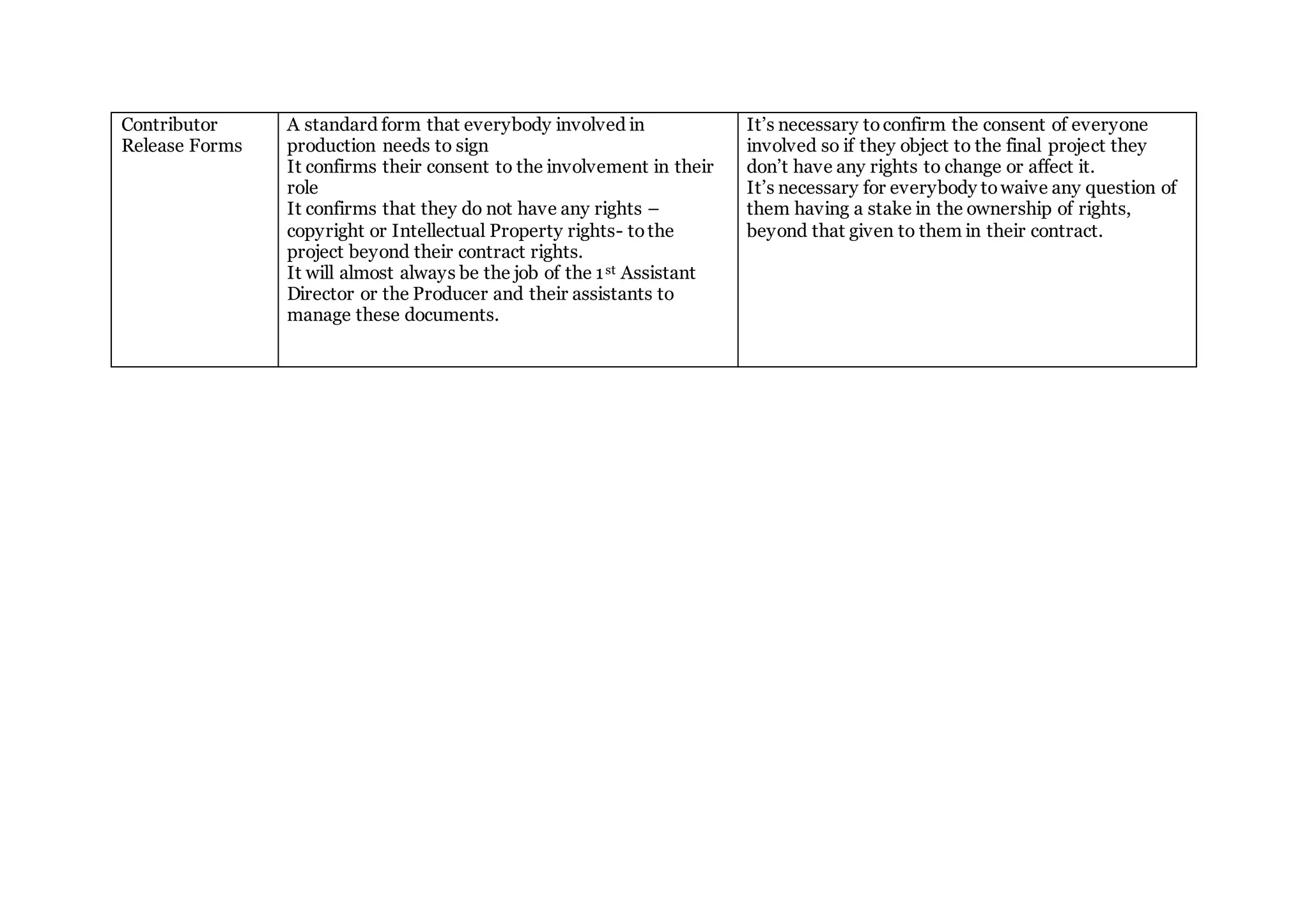 Documentation table | PPT