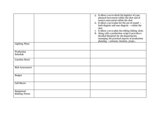 Documentation table | PPT