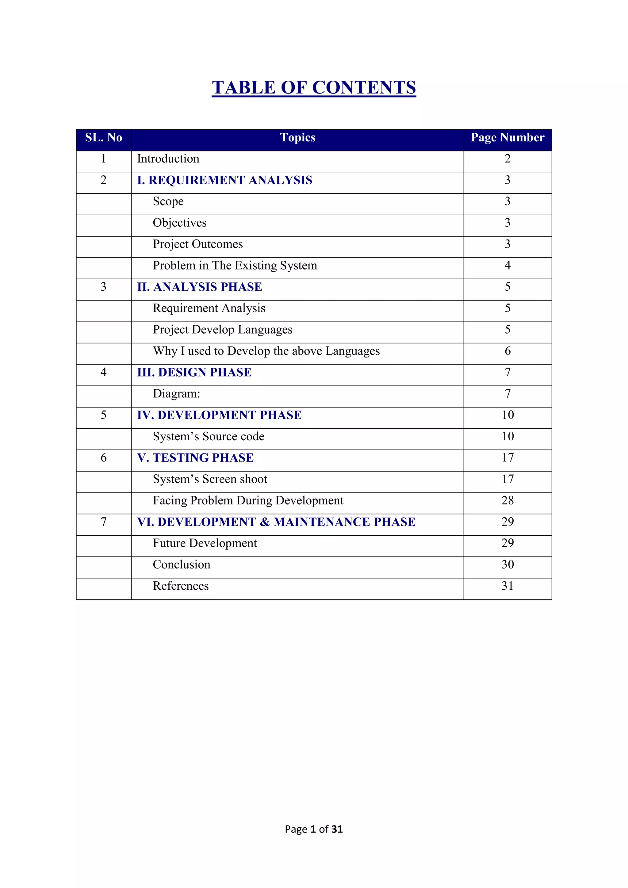 tour management system | PDF