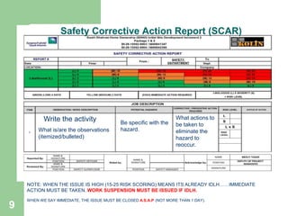 HSE DOCUMENTATION TRAINING FOR NEW SAFETY PERSONNEL.ppt