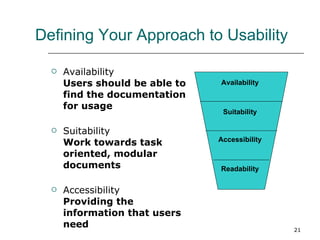 Documentation Usability | PPT | Desktop Publishing | Computer Software and Applications