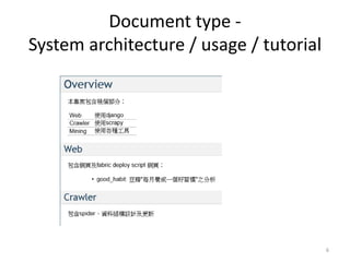 Documentation with sphinx @ PyHug | PPT