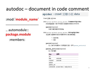 Documentation with sphinx @ PyHug | PPT