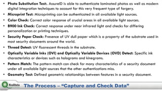 Document authentication system powered by assuretec | PPT