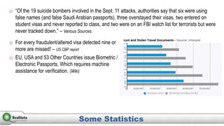 Document authentication system powered by assuretec | PDF