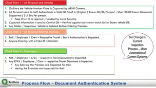 Document authentication system powered by assuretec | PPT