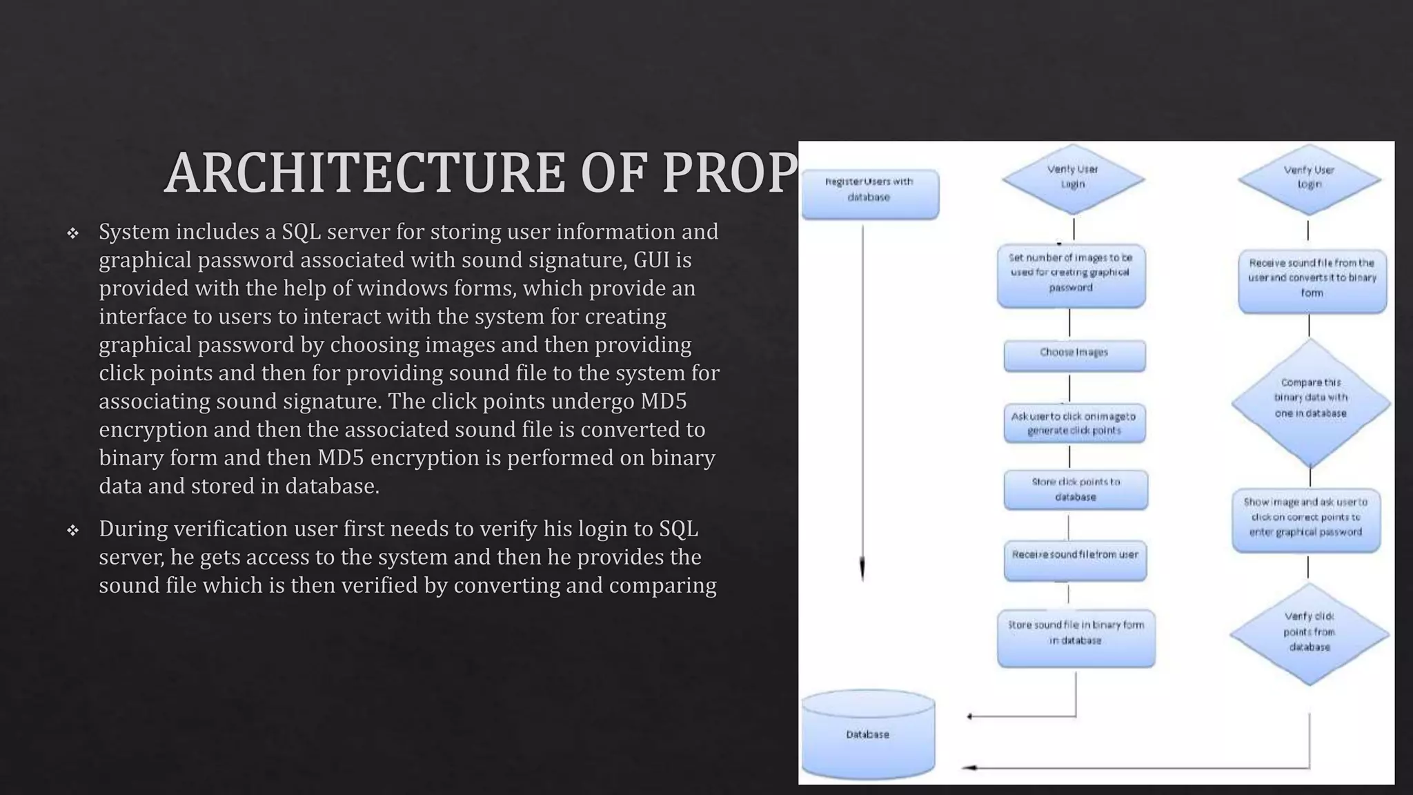 Document authentication system with graphical security and sound | PPTX