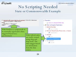 Document Automation | PPT