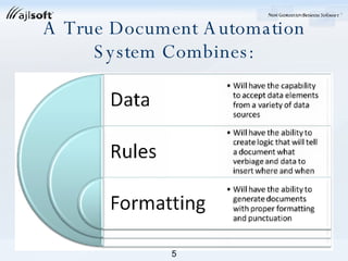 Document Automation | PPT