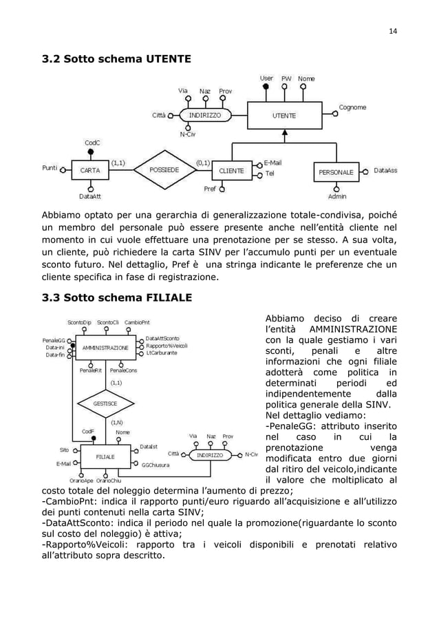 Documentazione sinv | PDF