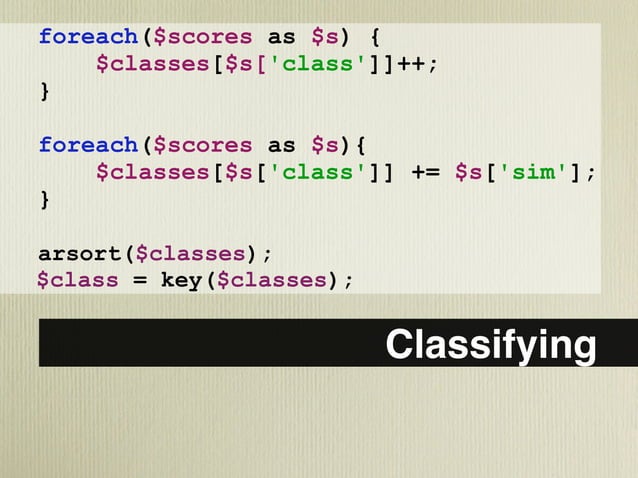 Document Classification In PHP | KEY