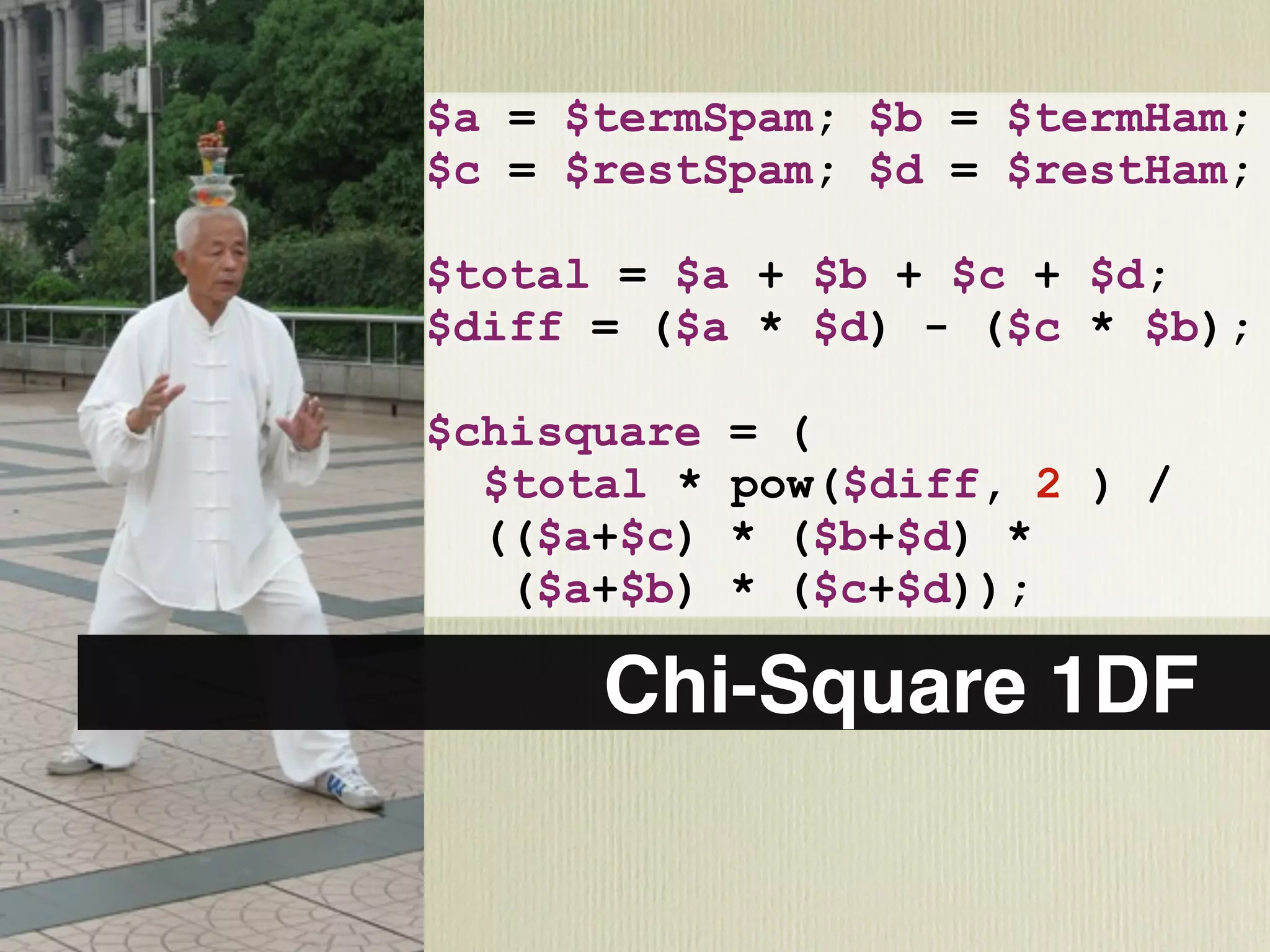 Document Classification In PHP - Slight Return | PPT