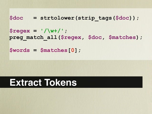 Document Classification In Php Slight Return Ppt