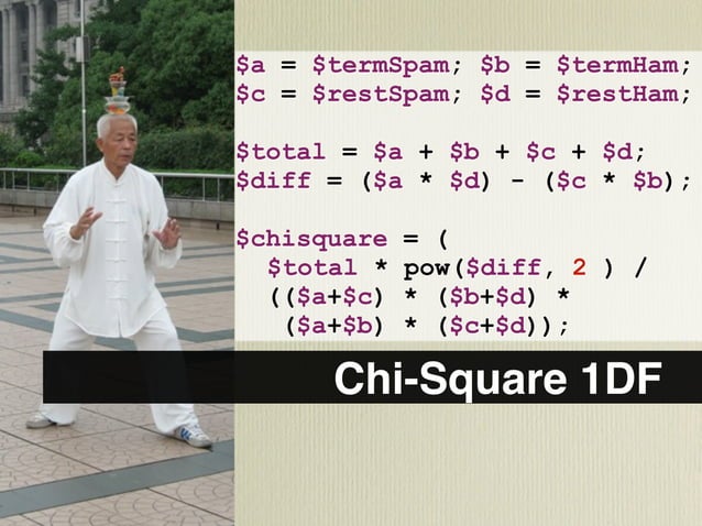 Document Classification In PHP - Slight Return | KEY | Computing | Technology & Computing