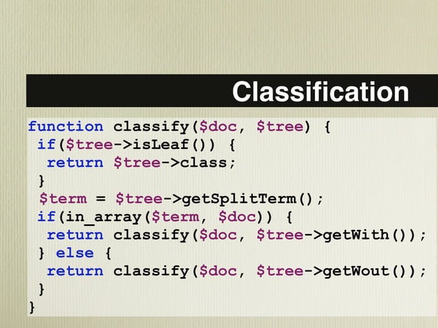 Document Classification In PHP - Slight Return | PPT